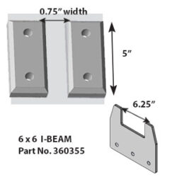 Solar Pro Adapters | Rhino Tool